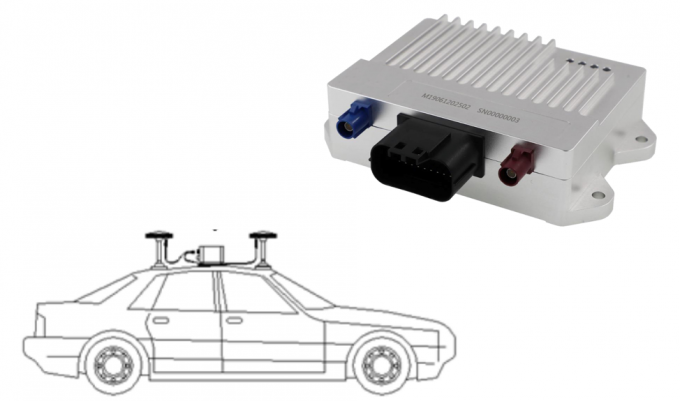 Ins570d Mems Inertial Navigation System Rtk Ins For Unmanned Driving