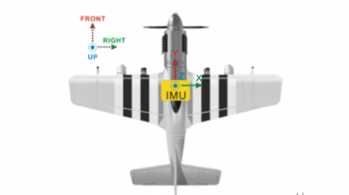 High Tracking Sensitivity MEMS INS With GPS / BD2 Positioning And ...