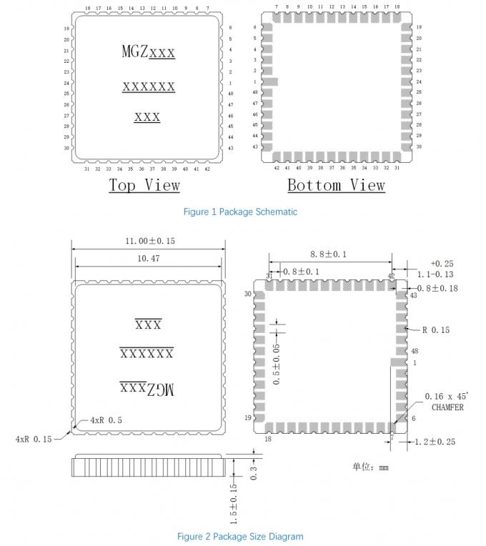 0.05deg/h Bias Instability MEMS Gyro Chips High Performance Gyro PCB