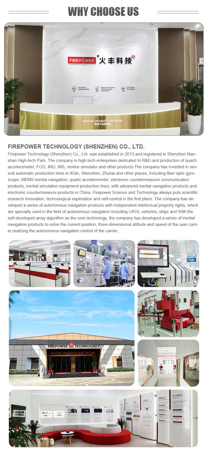 Micro-nano Integrated Fiber Optic Gyroscope GNSS/INS Integrated ...