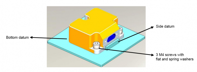 Tactical Grade Inertial Measurement Unit with Built-in 3 Axis ...