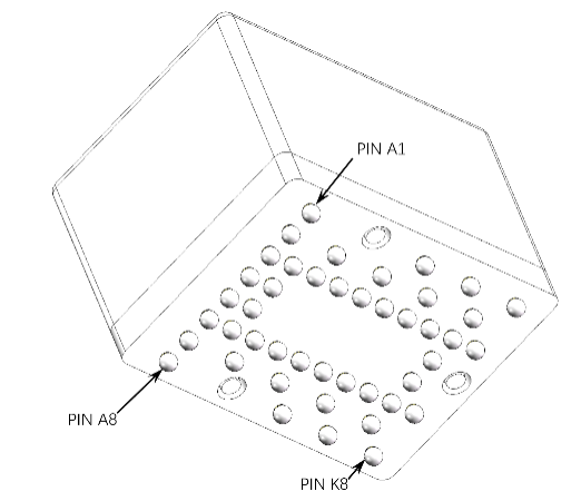 ADIS16475 MEMS Inertial Measurement Unit Module